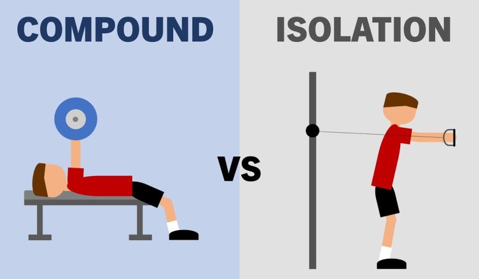 Compound vs Isolation Exercises: Which Is Better for Strength Training?